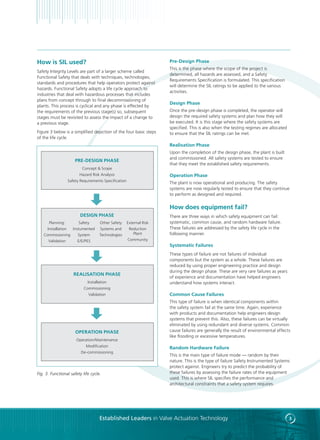 Sil explained in valve actuators | PDF