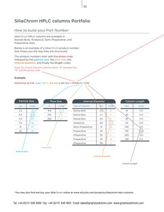 Silia Chrom HPLC Columns Catalogue | PDF