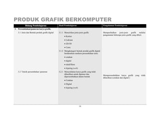 Silibus komputer grafik | PDF