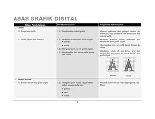 Silibus komputer grafik | PDF