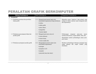 Silibus komputer grafik | PDF