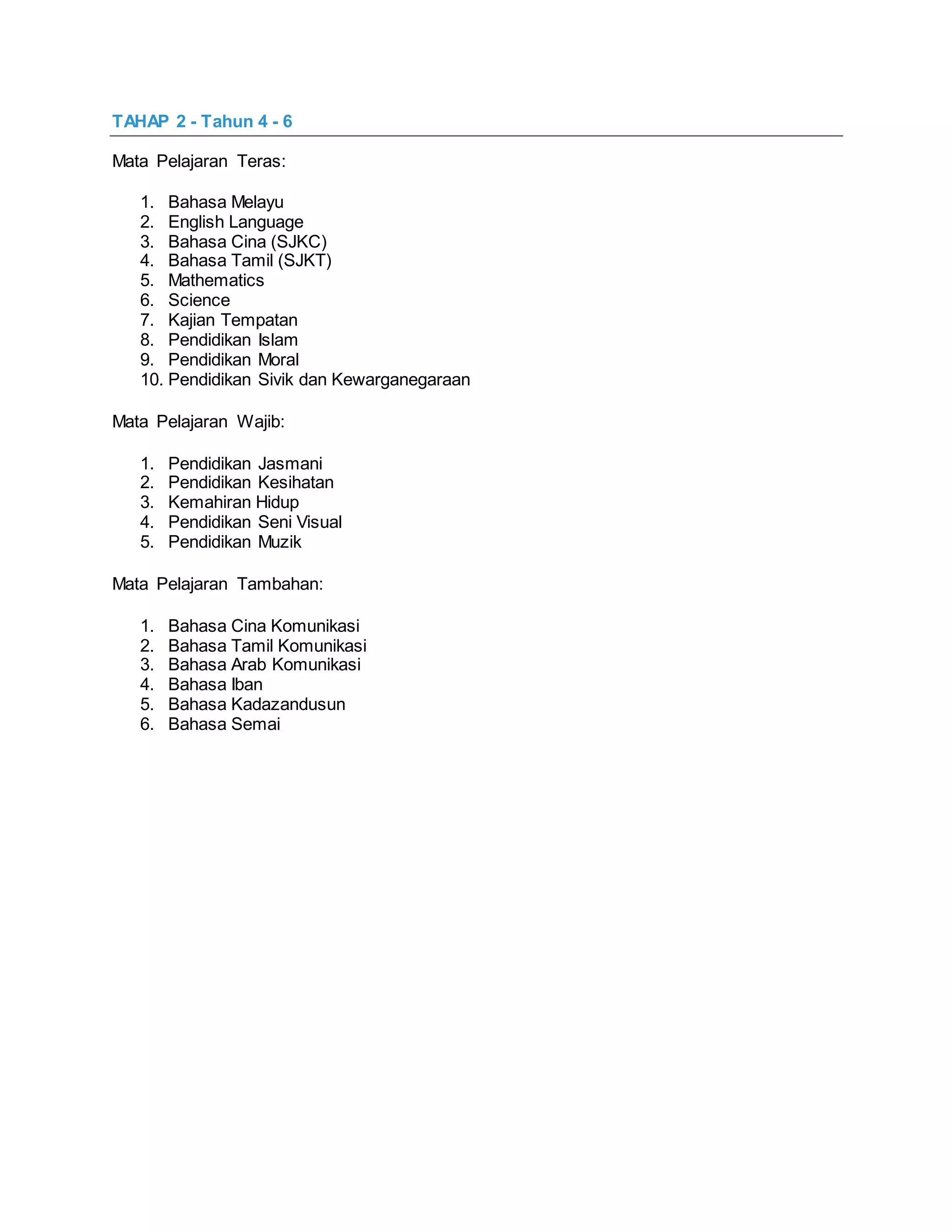 Silibus tahap 2 | DOCX