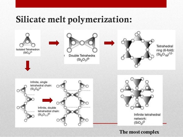 Silica polymerization in igneous processes.
