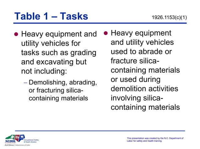 Silica_Construction.pptx