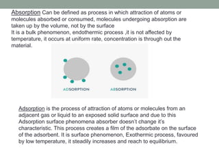 Silica Gel Desiccant | Moisture Absorbing Beads | PPTX