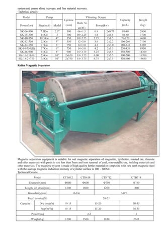 Silica Processing Plant and Pure silica extracting | PDF