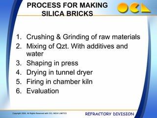 SILICA REFRACTORY MANUFACTURING PROCESS.ppt