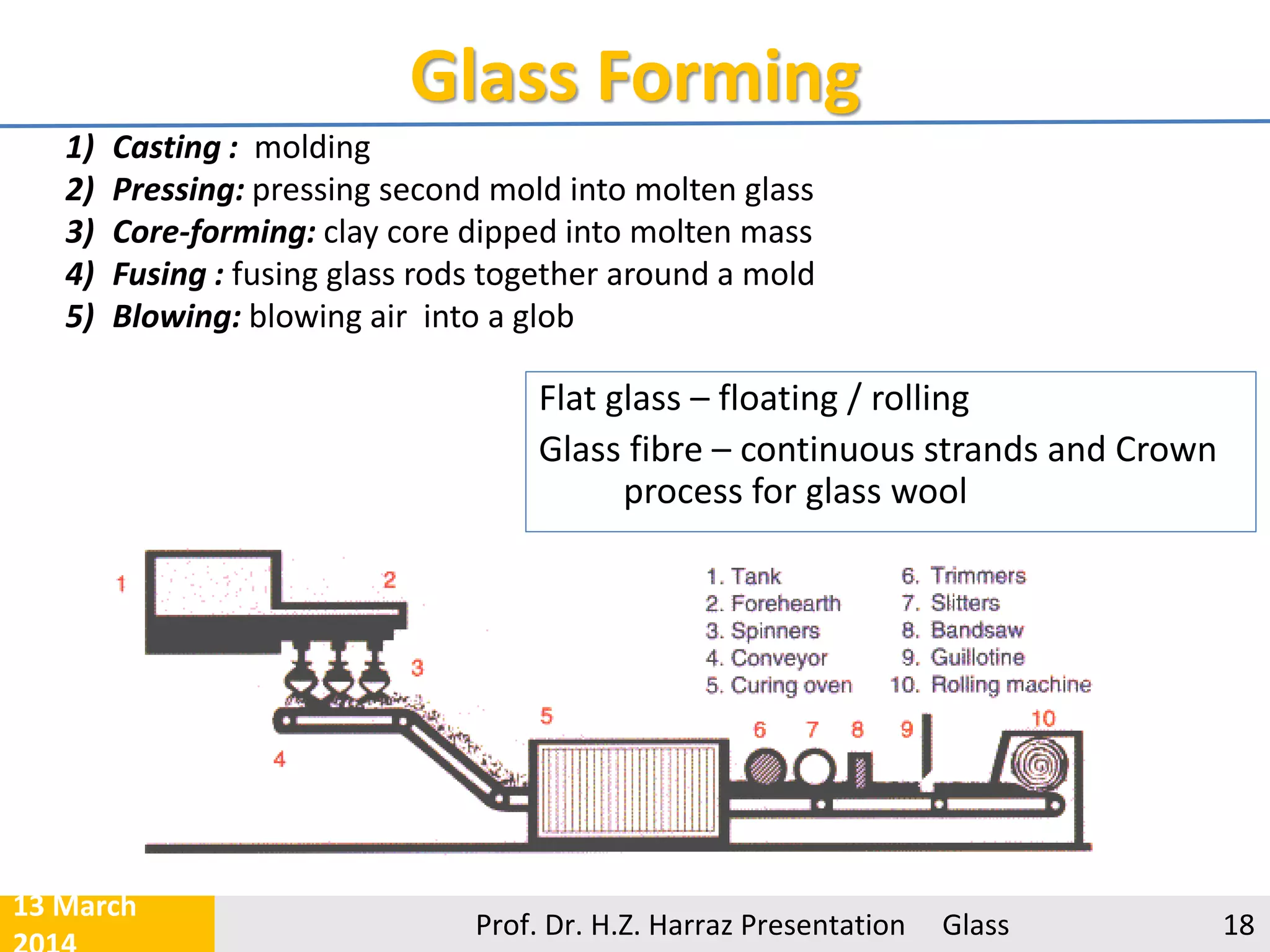 Silica sand and glass industry | PDF