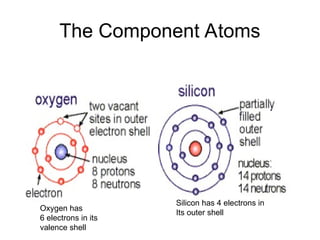Silicates minerals and type of bonding in silicate mineral | PPT