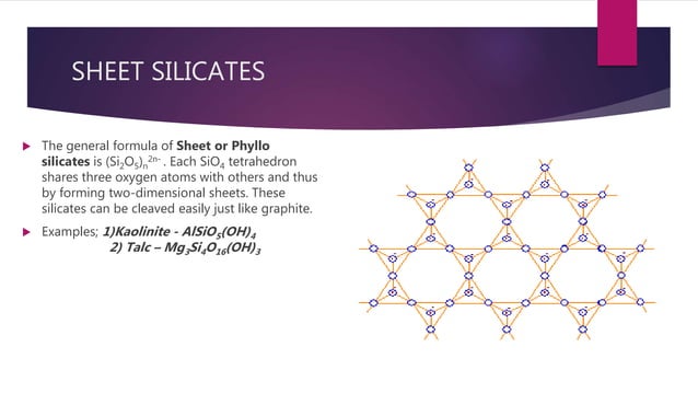 Silicates - Sheetal Sequeira | PPT