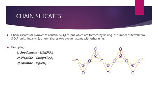 Silicates - Sheetal Sequeira | PPT