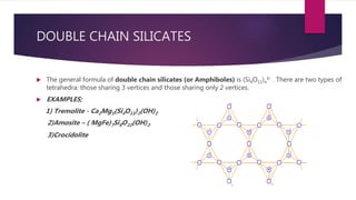 Silicates - Sheetal Sequeira | PPTX