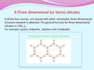 Silicates, classification of silicates Zeolites,application of zeolites ...