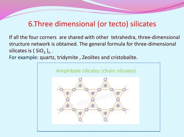Silicates, classification of silicates Zeolites,application of zeolites ...