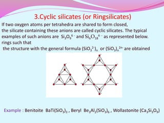 Silicates, classification of silicates Zeolites,application of zeolites ...