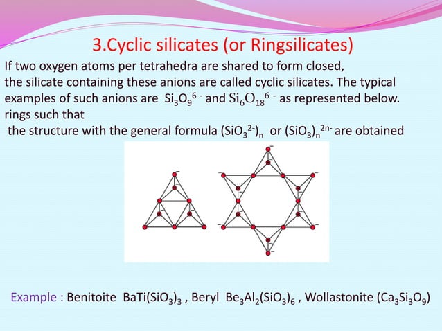 Silicates, classification of silicates Zeolites,application of zeolites ...