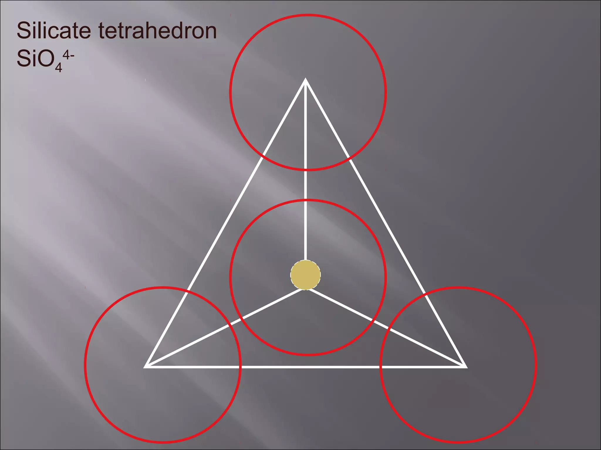 Silicate structure | PPT