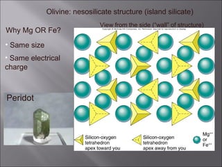 Silicate structure | PPT