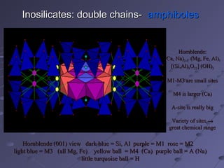 Silicate structure | PPT