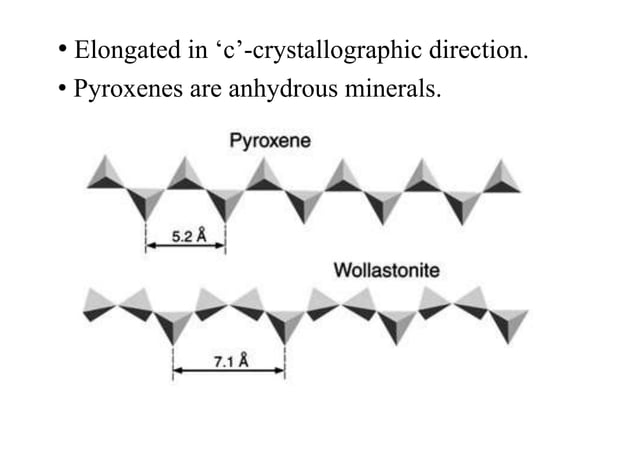 Silicate structure and its classification