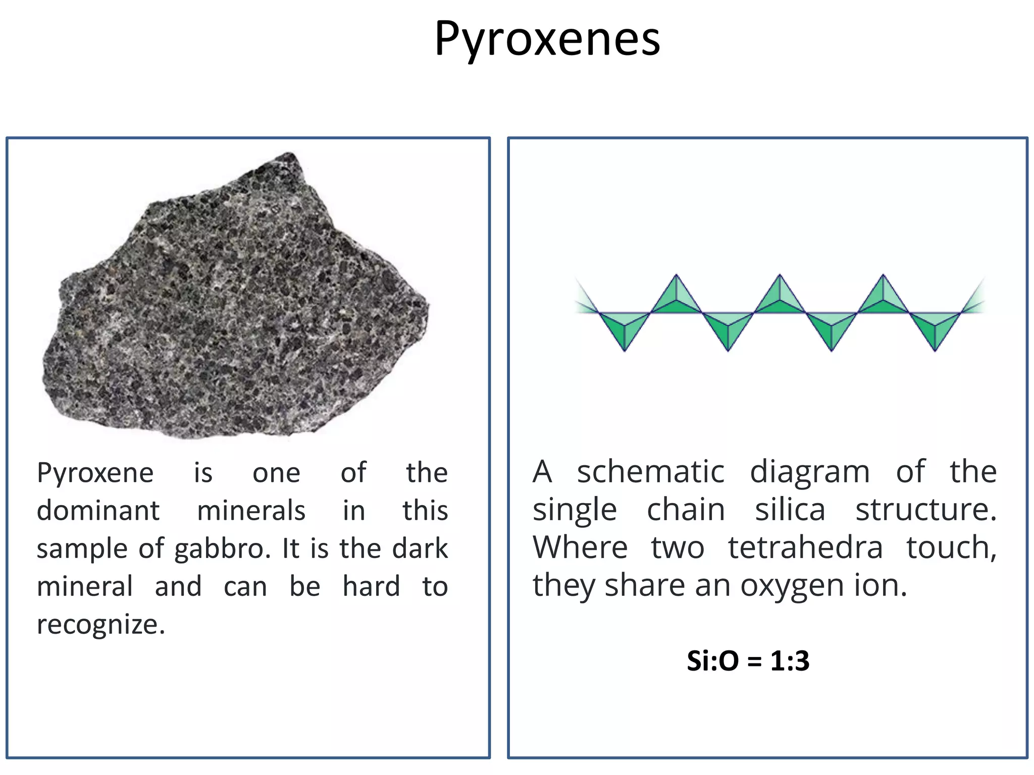 Silicate Structures.pdf