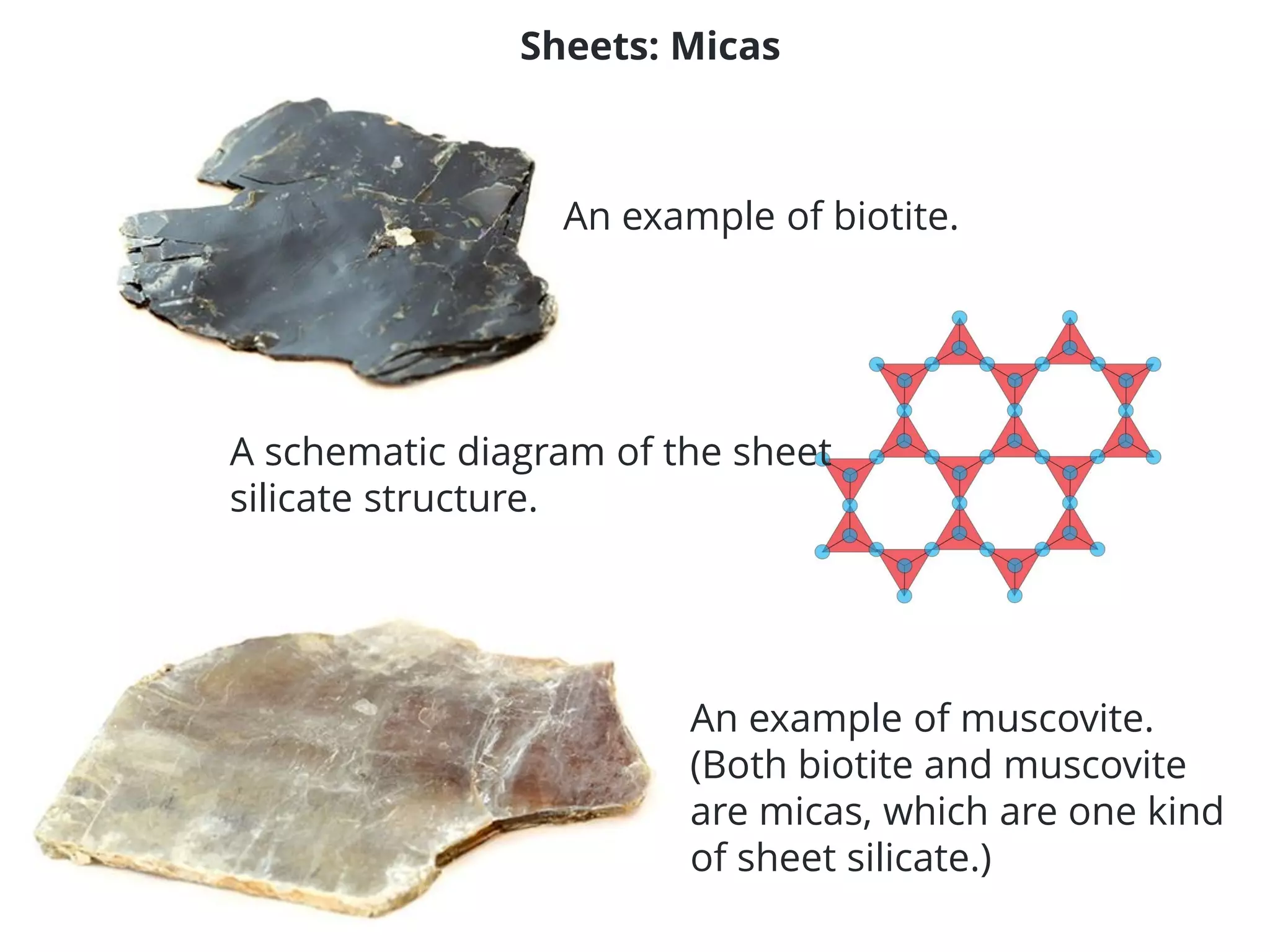 Silicate Structures.pdf