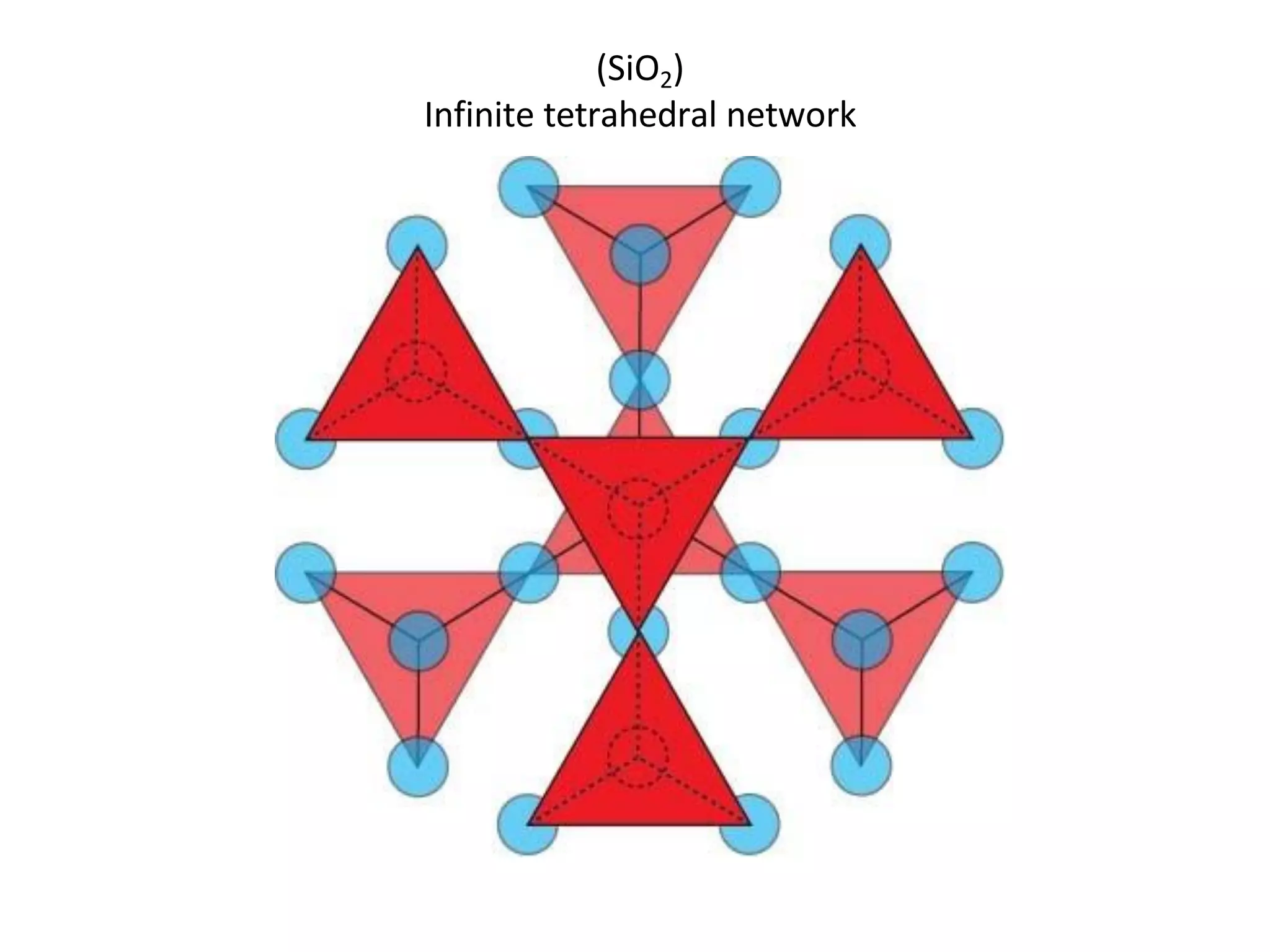Silicate Structures.pdf