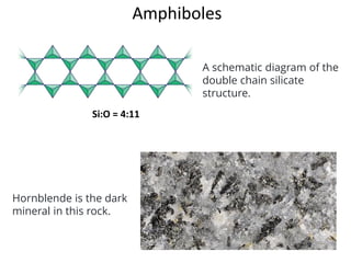 Silicate Structures.pdf