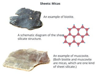 Silicate Structures.pdf