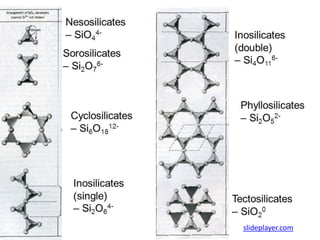 Silicate Structures.pdf