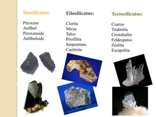 Silicatos | PPTX