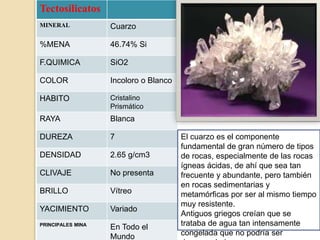 Silicatos | PPTX