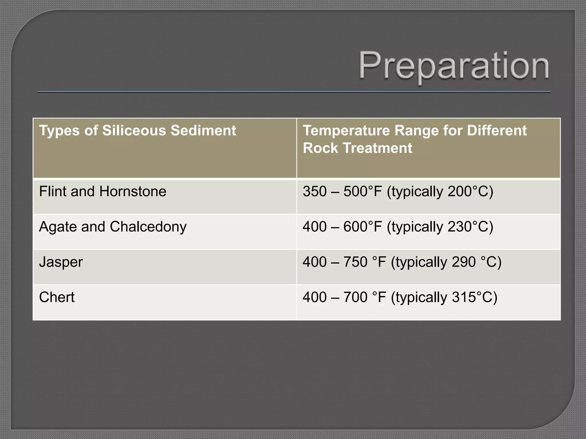 Siliceous sediments | PPT