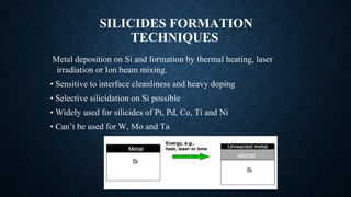 Silicides | PPT