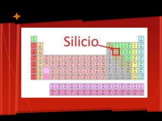Silicio | PPTX