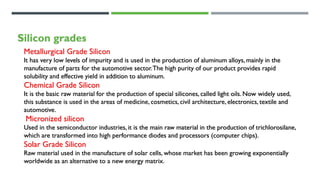 Silicon metal - Technology Sourcing | PPT