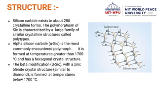 Silicon carbide | PDF