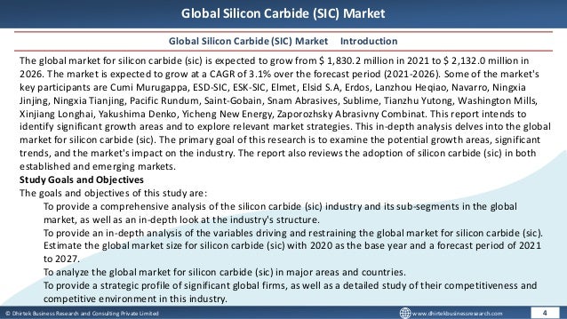 Silicon carbide (sic) market | PDF