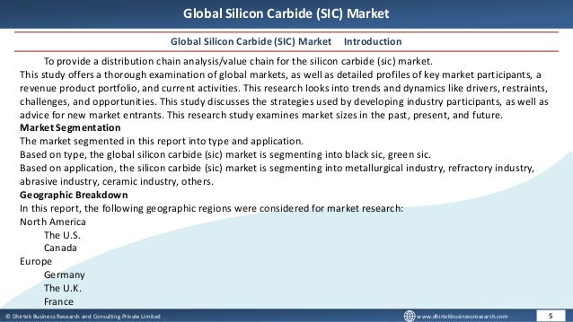 Silicon carbide (sic) market | PDF