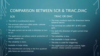 Silicon controlled rectifier | PPTX