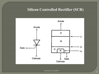 Silicon controlled rectifier (scr) | PPTX