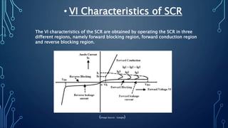 Silicon controlled rectifier ( SCR ) | PPTX | Operating Systems ...