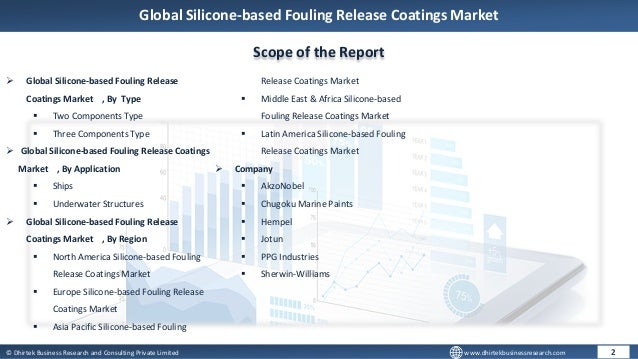 Silicone based fouling release coatings market | PPT