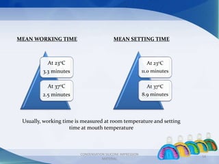 Silicone based impression materials | PPTX