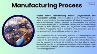 Silicone Rubber Manufacturing Plant Project Report | PDF