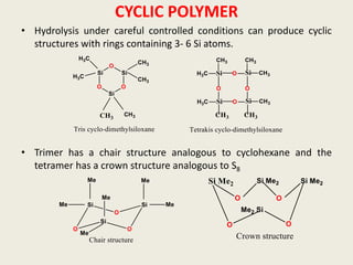 Silicones | PPTX | Chemistry | Science