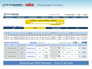 SiliconExpert Risk Algorithm | PDF