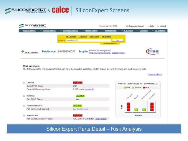 SiliconExpert Risk Algorithm | PDF | Databases | Computer Software and ...