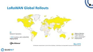 IoT and LoRaWAN | PDF