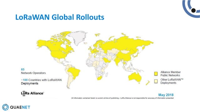IoT and LoRaWAN | PDF